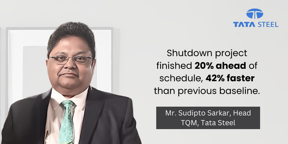 Deliver Projects in Record Time | Realization India